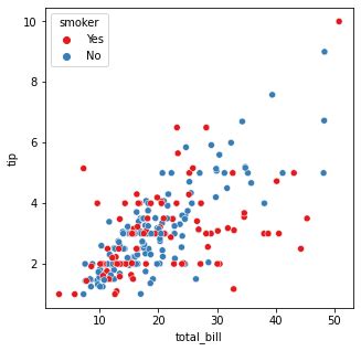 一覧から選べるPythonグラフギャラリーseaborn Smart Hint