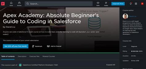 Ritik Dwivedi On Linkedin Salesforce Salesforcedeveloper Training Pluralsightonlinecourse