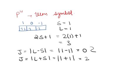 Solved Draw Out A Microstate Table For P4 What Are The Free Ion Terms What Is The Lowest