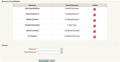 Example Of Rot Module Download Scientific Diagram