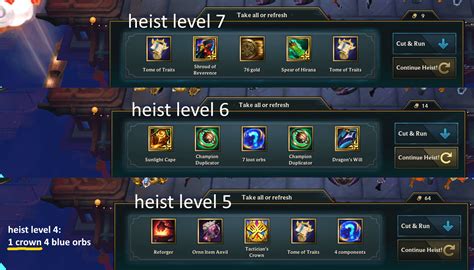 Failed To Connect Error Can T Join Any Tft Game R Teamfighttactics