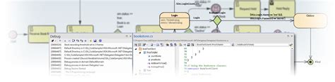 Execution Analysis Enterprise Architect User Guide
