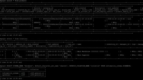 Cyrillic Letters Replaced By Question Marks Troubleshooting Openboxes