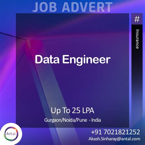 Shahrukh Shaikh On Linkedin Hiring