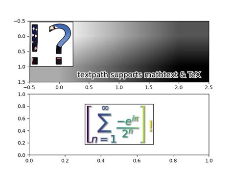 Demo Text Path — Matplotlib 332 Documentation