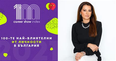 Доц д р Наталия Футекова с номинация за Топ 100 най влиятелни ИТ личности