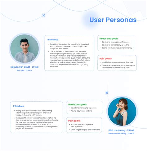 Expense Tracker Mobile App Behance