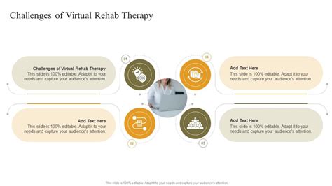 Challenges Of Virtual Rehab Therapy Ppt Slides Acp Ppt Example