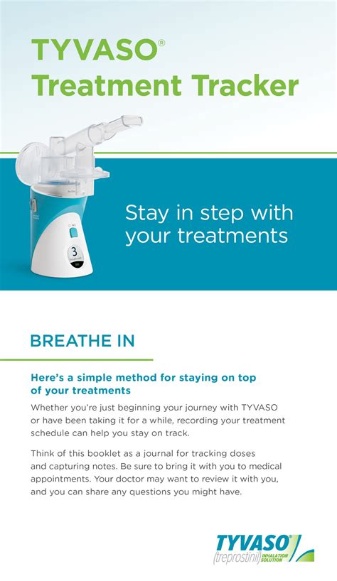 Tyvaso® Treprostinil Resources