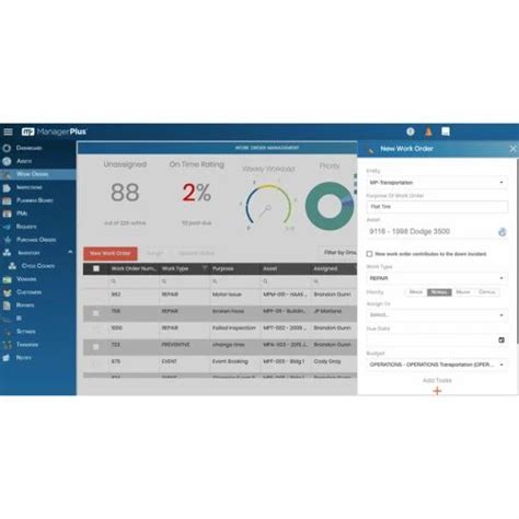 Work Order Asset Management Software At ₹ 1500piece In Chennai Id 2854559962062