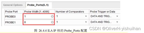 高速 Adda 实验ad9708 Csdn博客 高速 Adda 实验ad9708 Csdn博客