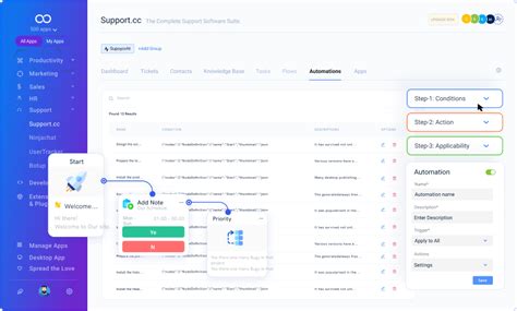 support ticket support cc by 500apps
