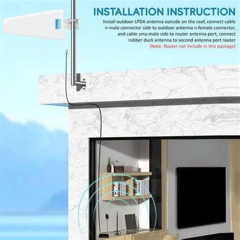 Mhz ABS Plastic Material Lpda Antenna At Rs Piece In Bhopal ID