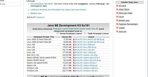 Tutorial Java Bagaimana Cara Mendownload Jdk Dan Netbeans Ide