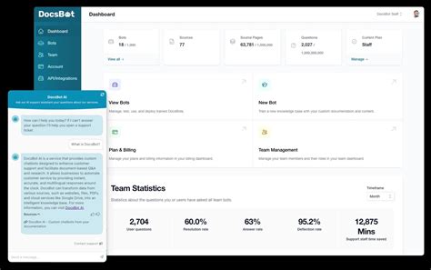 Docsbot Ai Custom Chatbots From Your Documentation