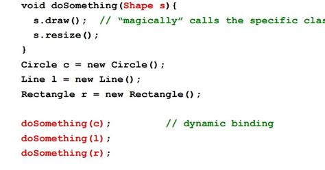 Polymorphism And Dynamic Binding