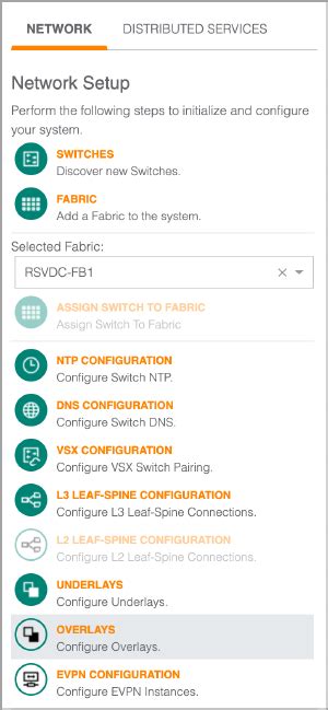 Evpn Vxlan Configuration Validated Solution Guide