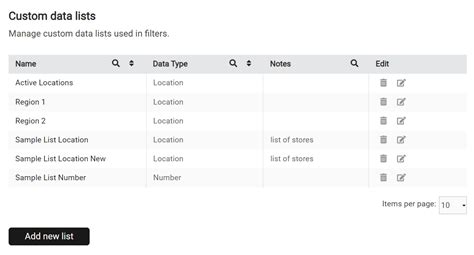 Custom Data Lists Kibo Documentation