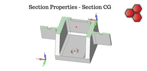 Section Properties Of An Irregular Shape With Holes Stress Ebook LLC