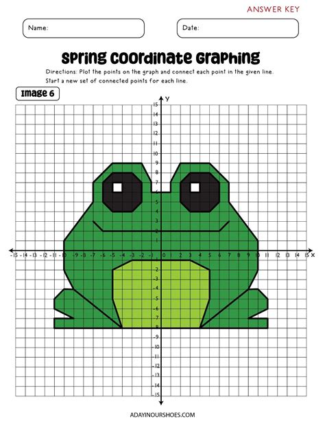 8 Free Printable Coordinate Graphing Picture Worksheets Pdf