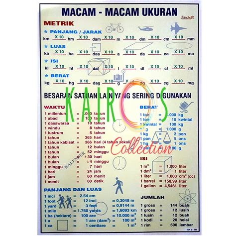 Detail Macam Ukuran Foto Koleksi Nomer