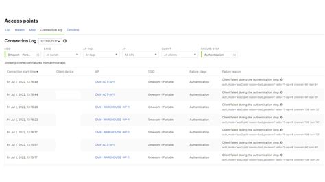 Association Errors On Wireless Network The Meraki Community