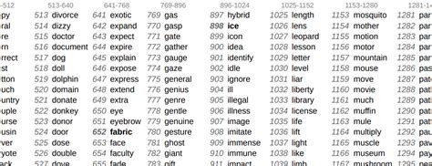 Bip39 Mnemonic Word List Discounts Sale