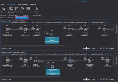 Best SQL Query Optimization Tools PhoenixNAP KB