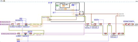 Solved Synchronizing Output And Input Ni Community