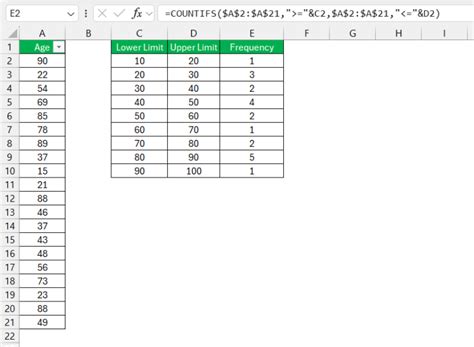 The Ultimate Guide To Grouped Frequency Distribution In Excel Myexcelonline