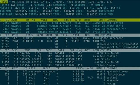 Top Command A Best Tool To Monitor Linux System Performance 2daygeek