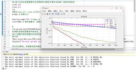 效果极好，不容错过，独家原创：一种新型改进白鲸优化算法 kabwo csdn博客