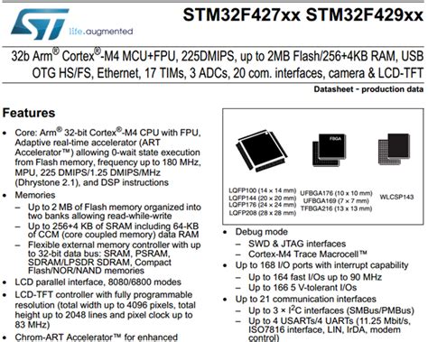 【stm32f429开发板用户手册】第3章 Stm32f429整体把控 Csdn博客