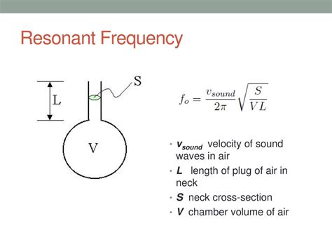 Helmholtz Resonator Cross Section
