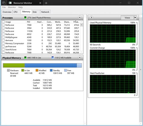 When Does Ram Usage Increase Windows 10 Forums