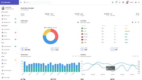 React Tailwind Templates