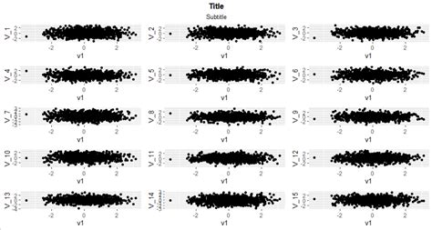 R Grid Arrange Textgrob And Ggplots Title And Subtitle Gridextra