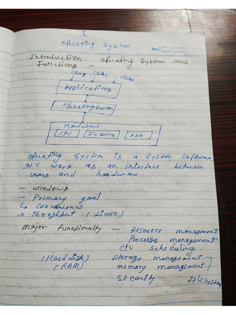 Operating System Unit 1 Notes Pdf