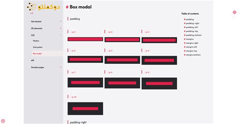 Documento Html Template For Documenting Digital Products Apis By Dannsscripts