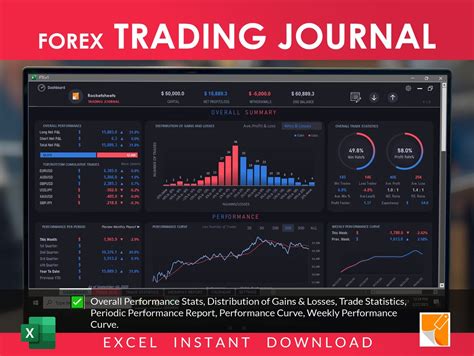 Forex Trading Journal Spreadsheet 2026 Crypto Cfd Stock Market