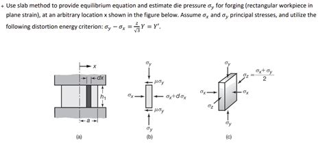 Solved Use Slab Method To Provide Equilibrium Equation And