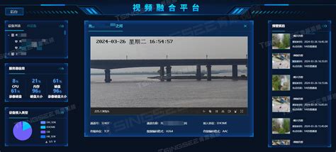 大华设备接入gb28181视频汇聚管理平台easycvr安防监控系统的具体操作步骤gb28181 大华 监控平台对接 Csdn博客