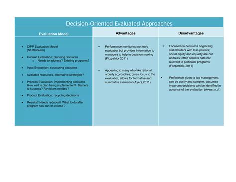 Beat The Odds Evaluation Model Table Pdf