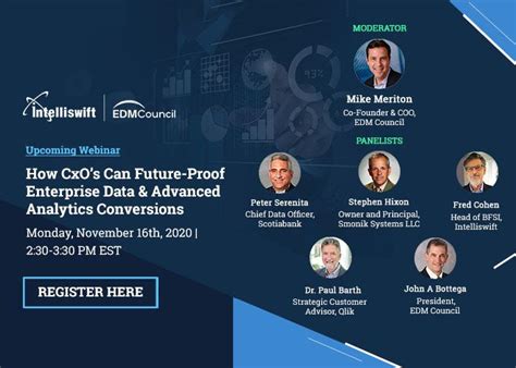 Intelliswift Software On Linkedin Dataanalytics Data Businessanalytics Analytics Datascience