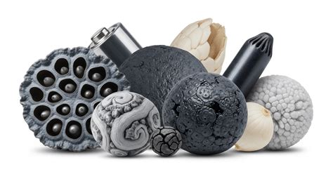 Sustainable Innovation Designation → Area