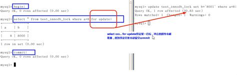 Mysql——数据库锁 Blogmemory 博客园 Mysql——数据库锁 Blogmemory 博客园