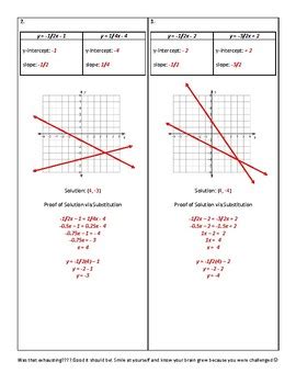 System Of Equations Graphing Substitution By SkewLines TpT