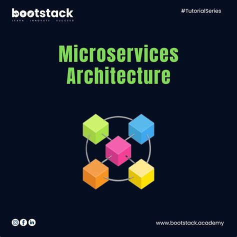 Bootstack On Linkedin Techtalk Microservices Softwarearchitecture