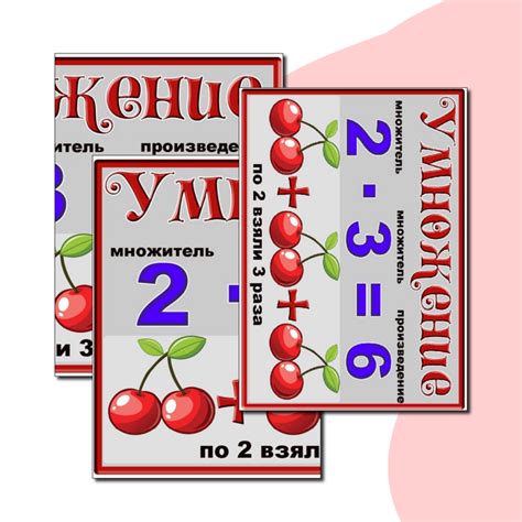 Памятка по математике Компоненты умножение