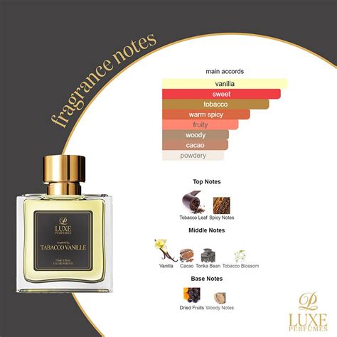 Töm Förd Tobacco Vanille Luxe Perfumes